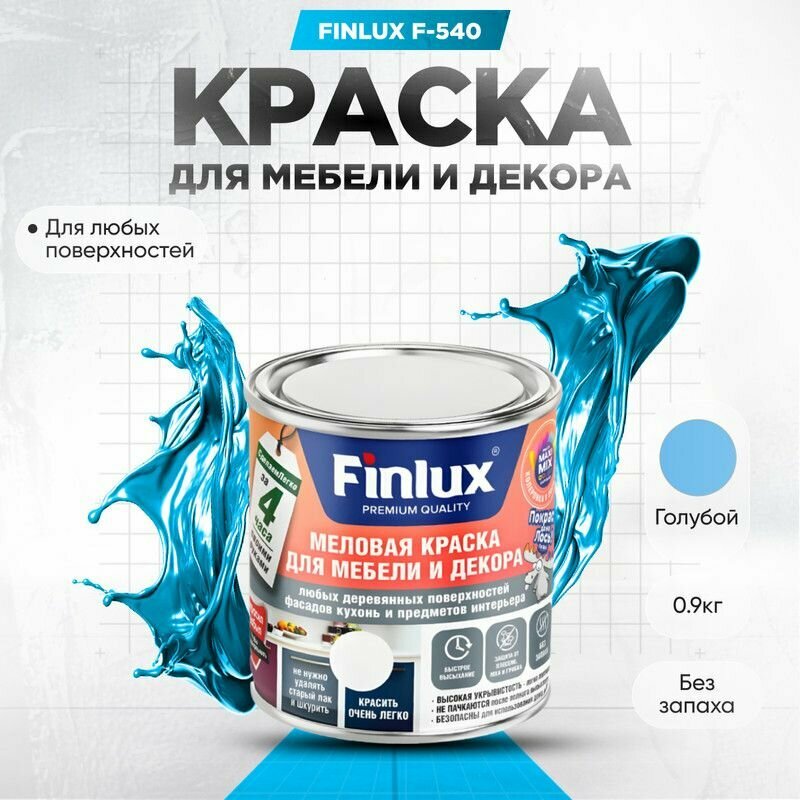 Краска для мебели и декора любых деревянных поверхностей, кухонь и предметов интерьера Finlux F-540-Голубой-0,9 кг