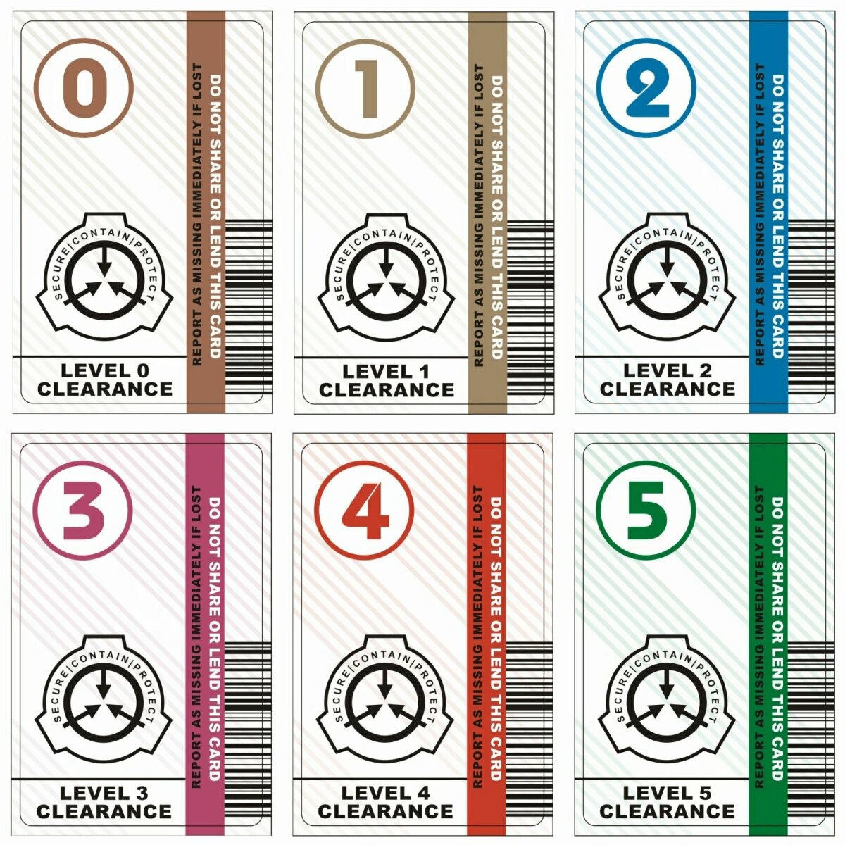 SCP GUARD, scp secret foundation keycards набор из 6 штук 6