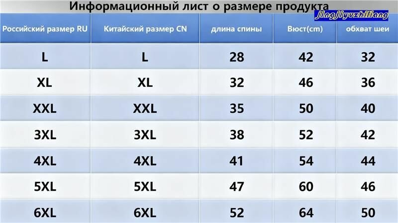 Одежда для животных — фото 1