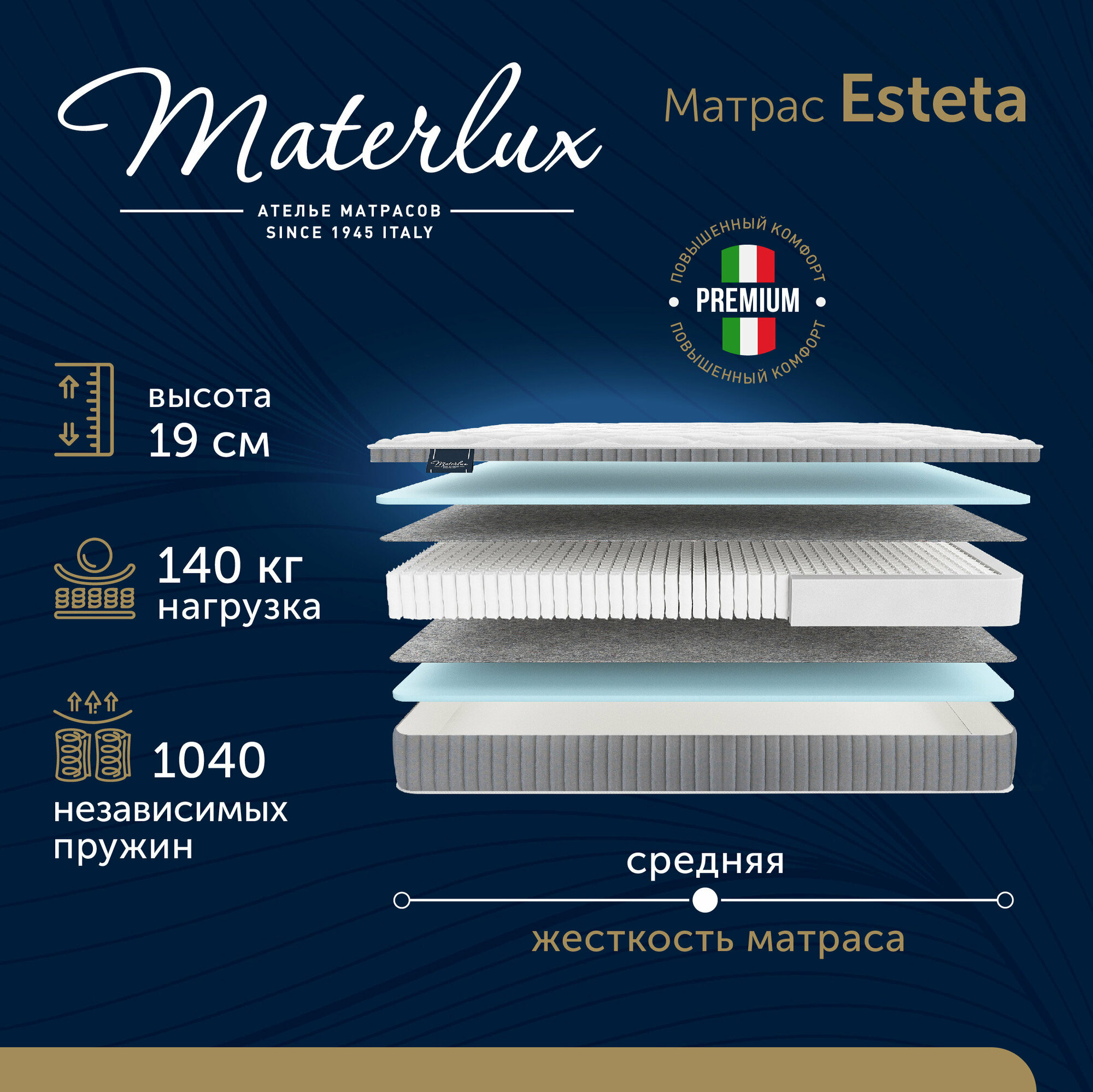 Матрас Materlux Esteta 165х190 серии Esclusivo высота 19 см анатомический средней жесткости Независимые пружины