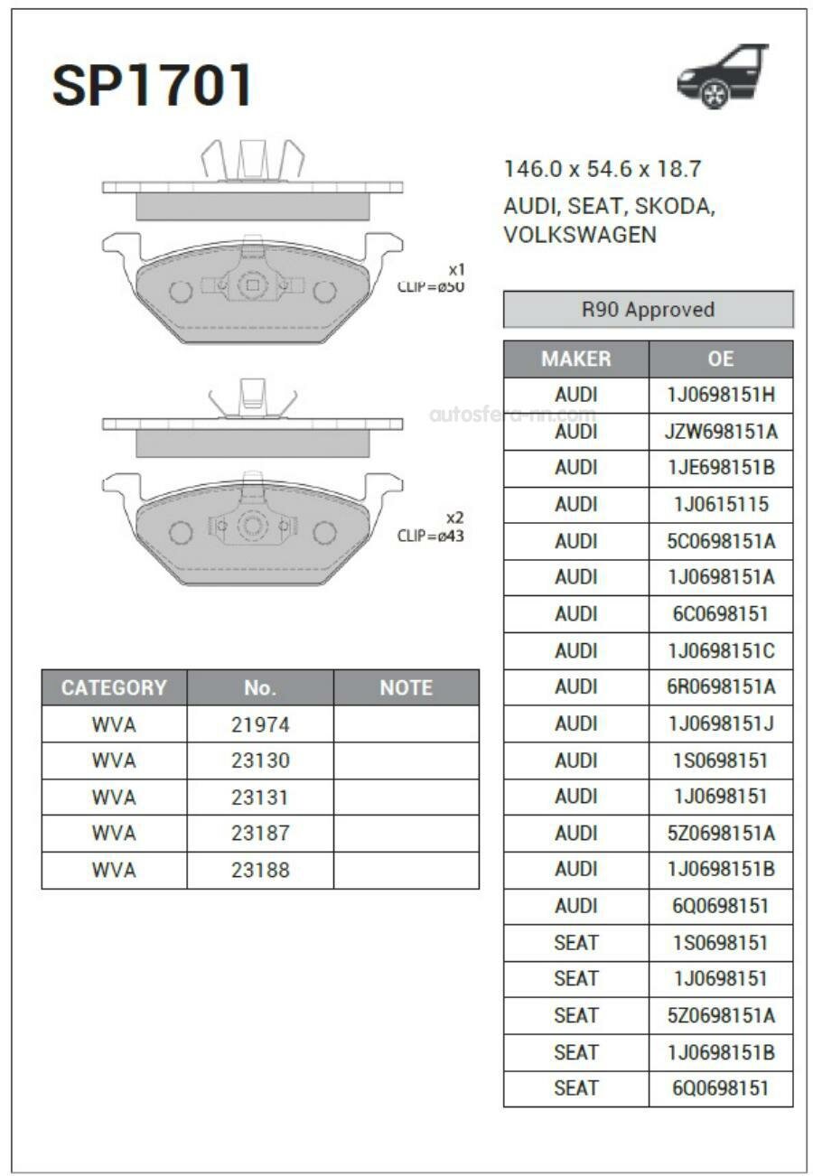 SANGSIN BRAKE SP1701 Колодки тормозные AUDI A3 97>/VW G4/SKODA OCTAVIA 97>09 1.4/1.6/1.8 передние SP1701