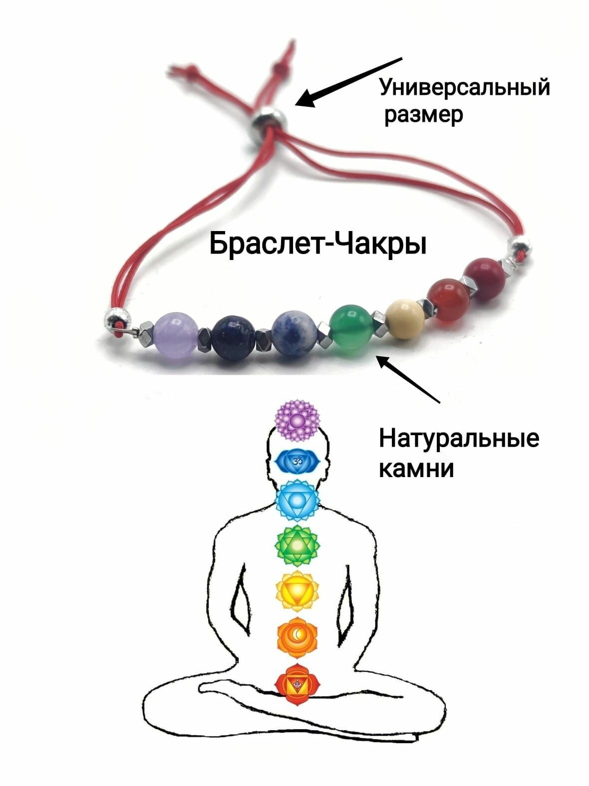 Браслет, сердолик, содалит, аметист, лазурит, хризопраз, яшма, коралл