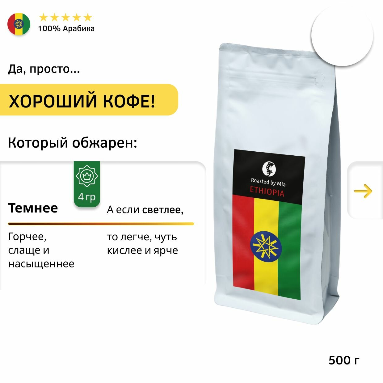 Кофе Молотый Арабика 500 г Roasted by Mia. Под чашку, френч-пресс. Эфиопия Иргачефф. Средняя обжарка