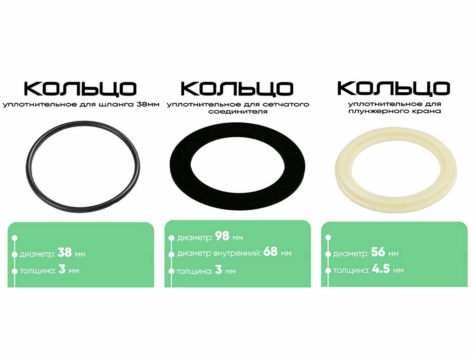25006 Комплект уплотнительных колец