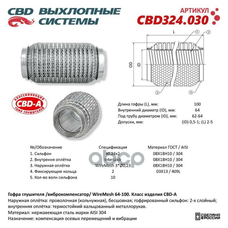 Гофра глушителя 64х100 в 3-ой оплетке CBD CBD арт. CBD324.030