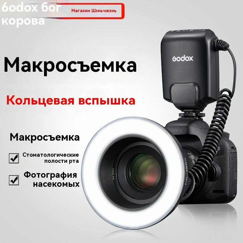 Вспышка для фотографии