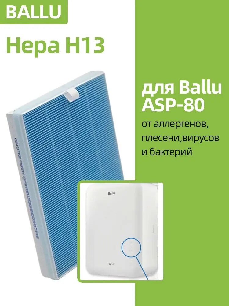 Фильтр Hepa H13 для бризера Ballu ASP-80 /