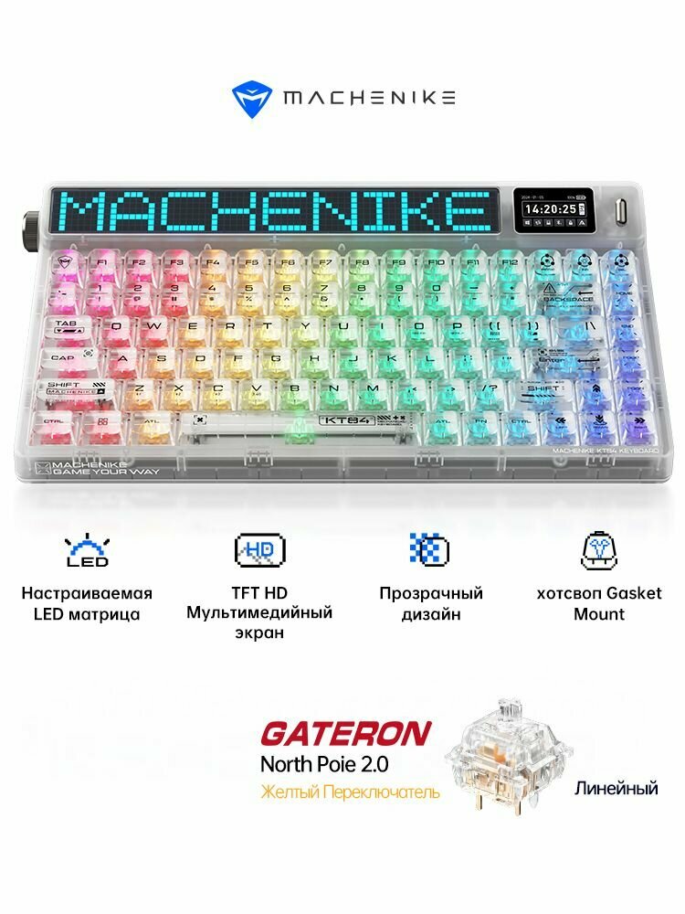 Клавиатура