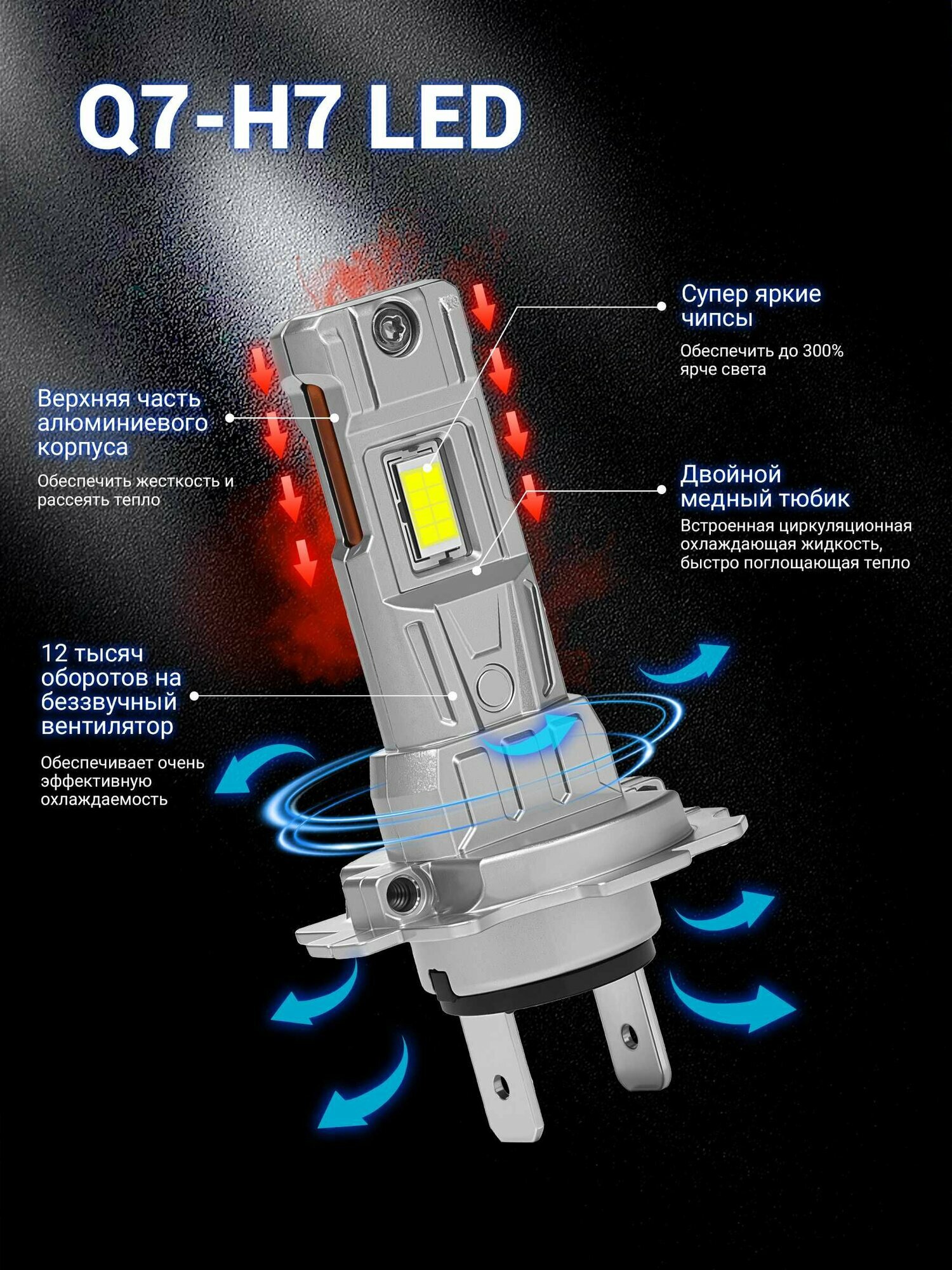Оригинал H7 led Н7 Лампа автомобильная светодиодная Led лед , 2 шт.