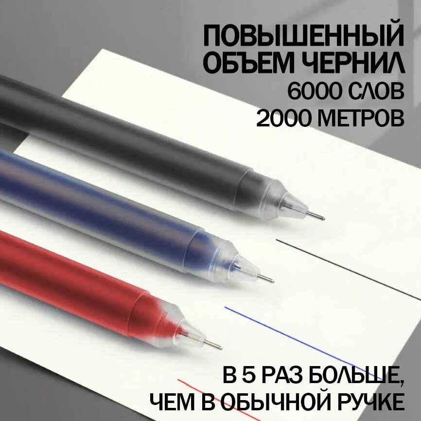 Набор ручек — фото 1