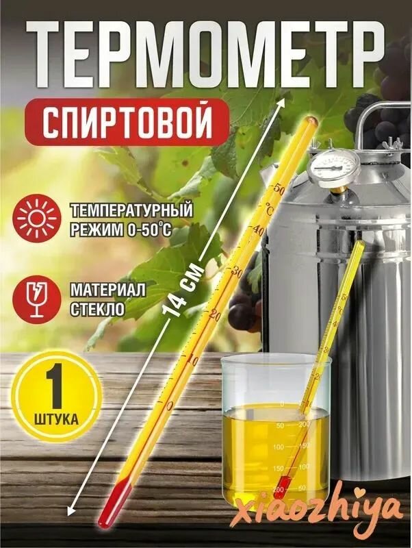 Кулинарный термометр