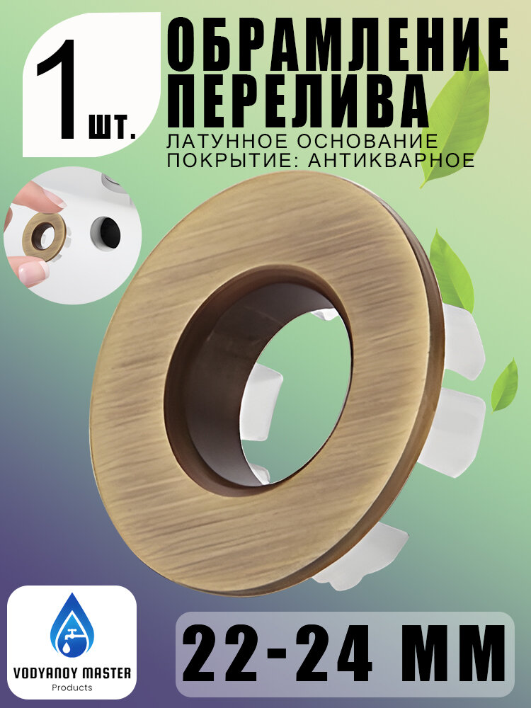 Набор фурнитуры