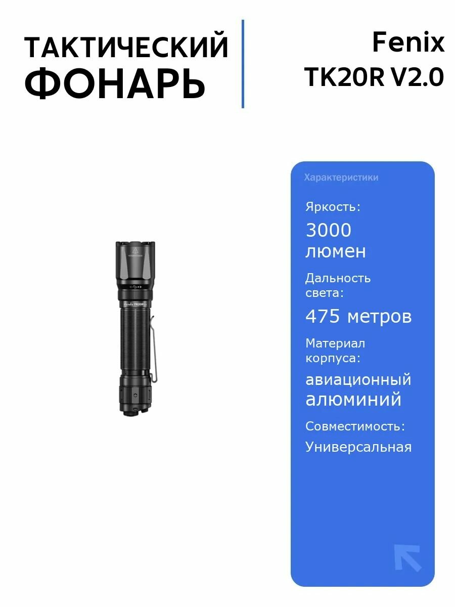 Тактический фонарь Fenix TK20R V2.0 с яркостью 3000 люмен, дальнобойность 475 м, USB-C зарядка, 6 режимов