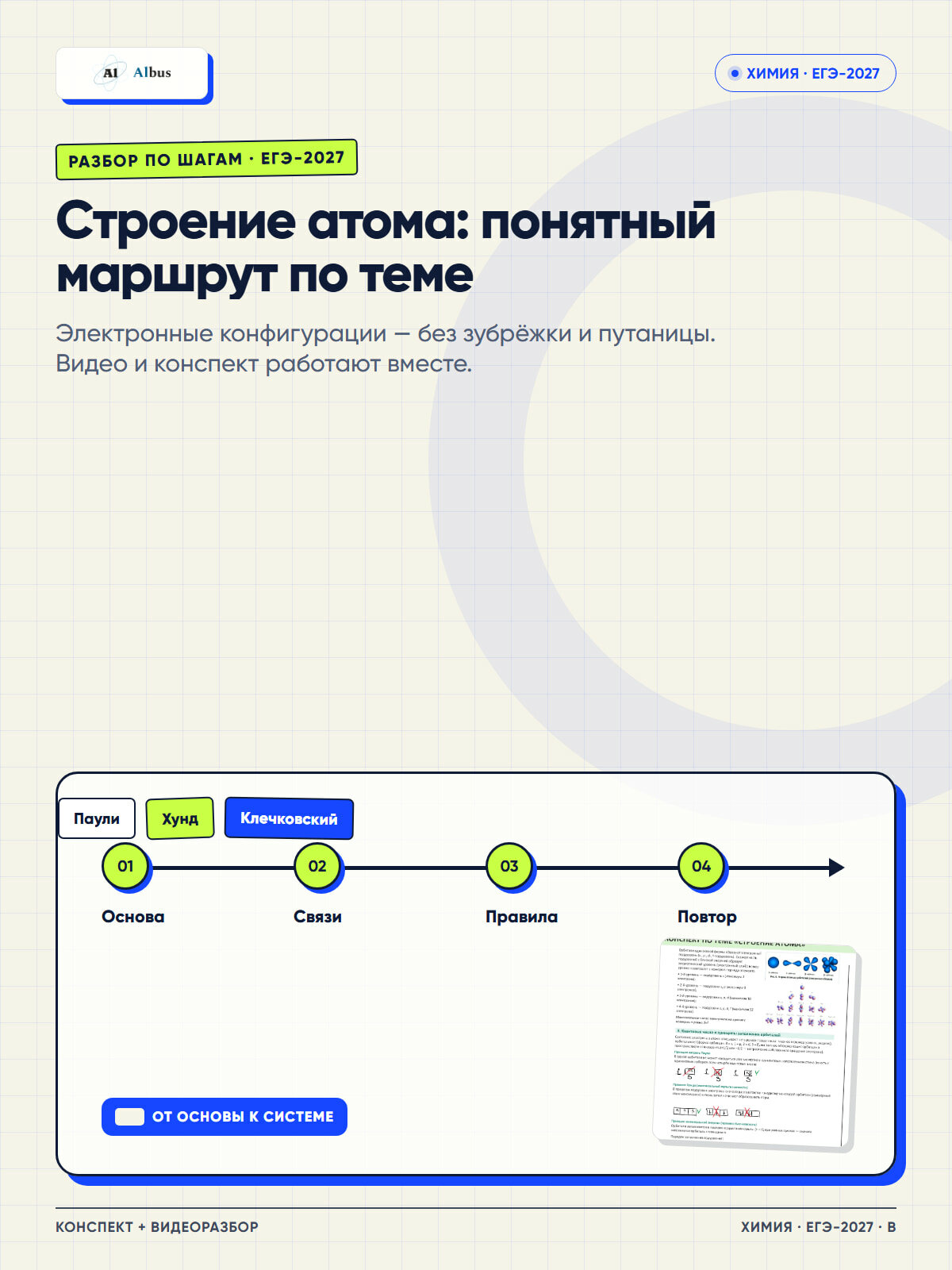 ЕГЭ-2027 по химии: Строение атома — разбор по шагам, видео и конспект Альбус