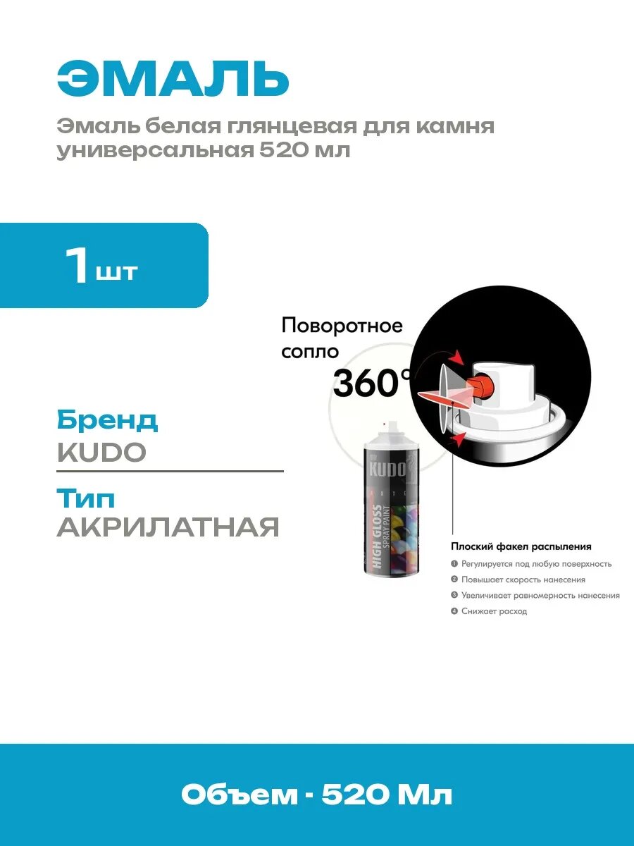 Эмаль универсальная акриловая белая RAL 9003 высокоглянцевая