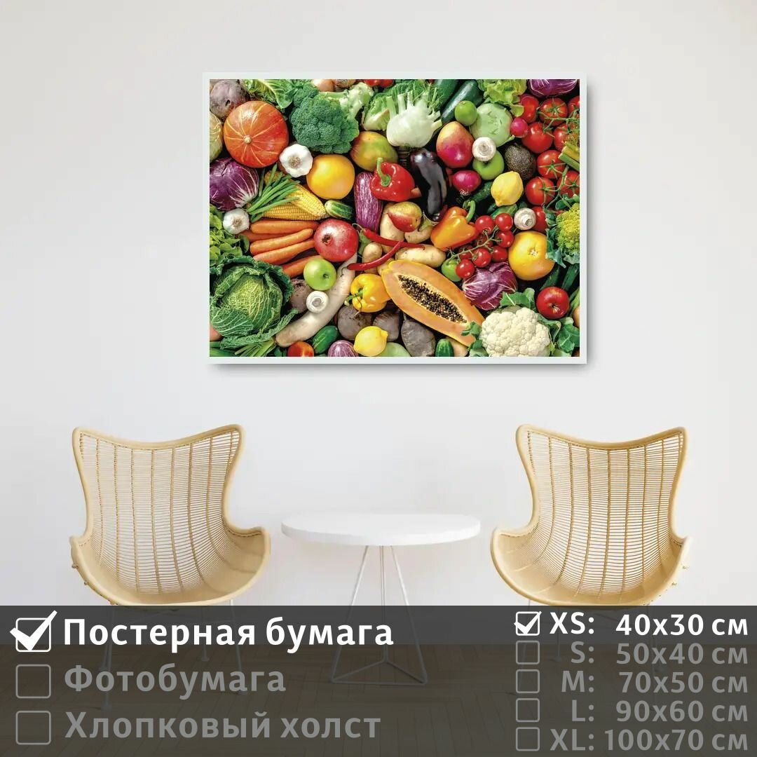 Постер на стену Красочные Овощи И Фрукты Для Здоровья 40х30 см ПолиЦентр