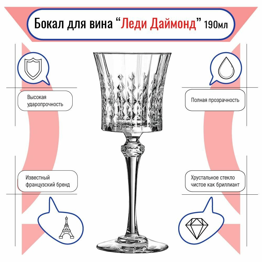 Набор бокалов