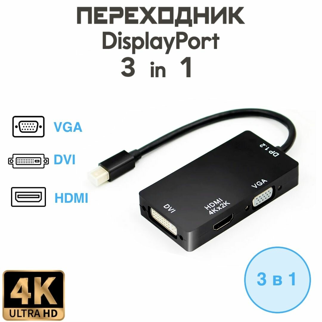 Кабель - переходник (адаптер) mini Display Port DP 20 pin - VGA, HDMI, DVI для мониторов телевизоров компьютеров PC ноутбуков приставок PS3 PS4