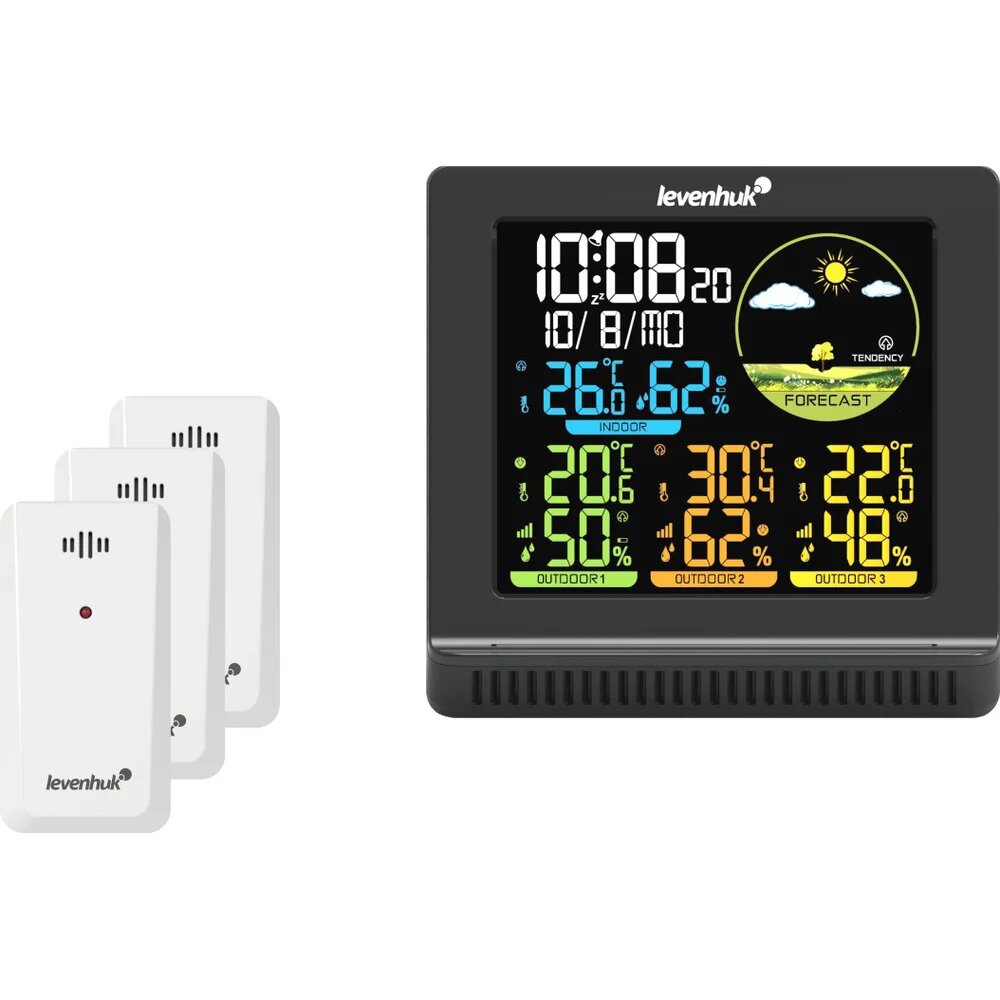 Метеостанция Wezzer PLUS LP40 Levenhuk 78894, удобства восприятия