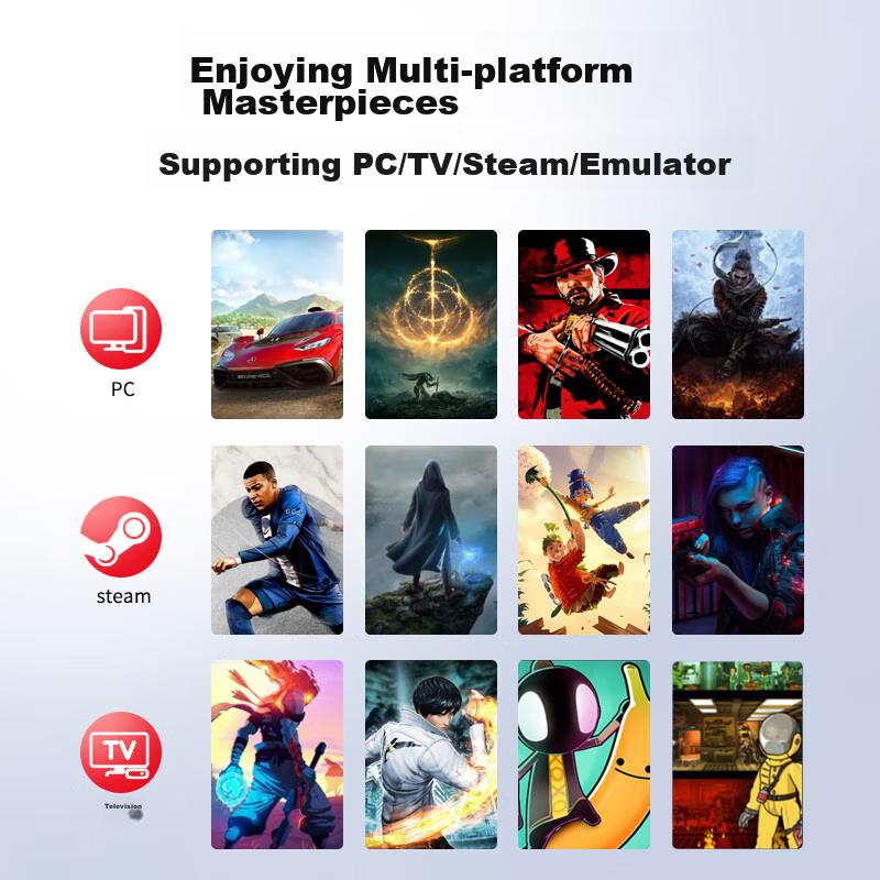 Beitong Bat BD2E wired game controller without sense of delay asymmetric vibration one-button burst PC computer steam TV plug and play Xianjian World Monster Hunter Wilderness