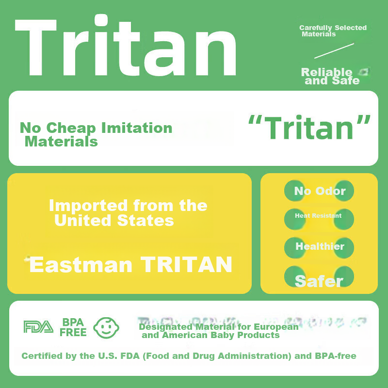 Fuguang Large Capacity Plastic Cup, Water Bottle, Tritan Measuring Cup with Straw, Sports Outdoor Water Bottle, 1600ML