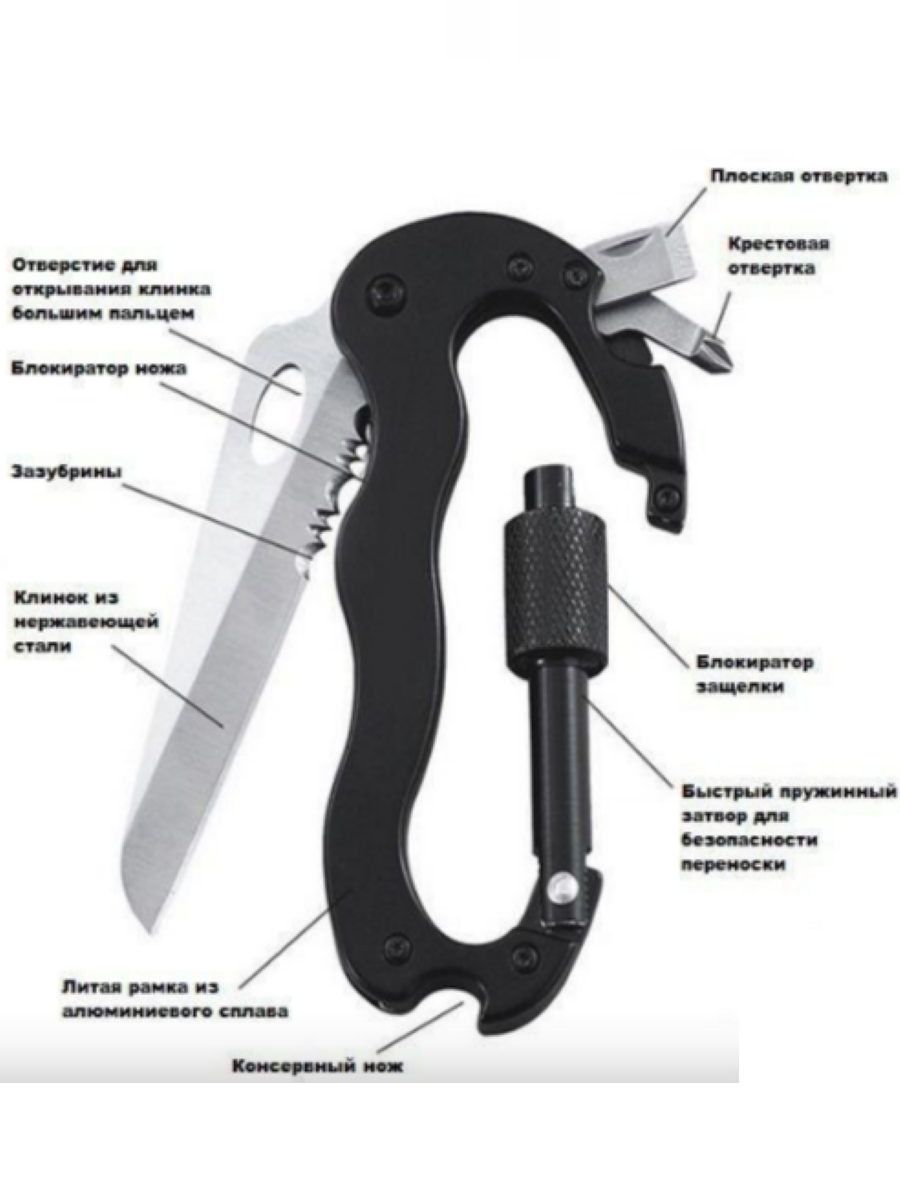 Карабин-нож FALCO многофункциональный