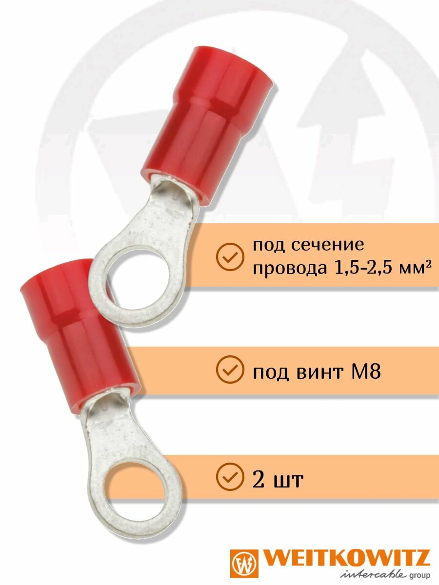 Наконечник кольцевой медно луженый изолированный для провода сечением 10мм2 под винт М8 арт. 42042 Weitkowitz Германия (2 штуки)