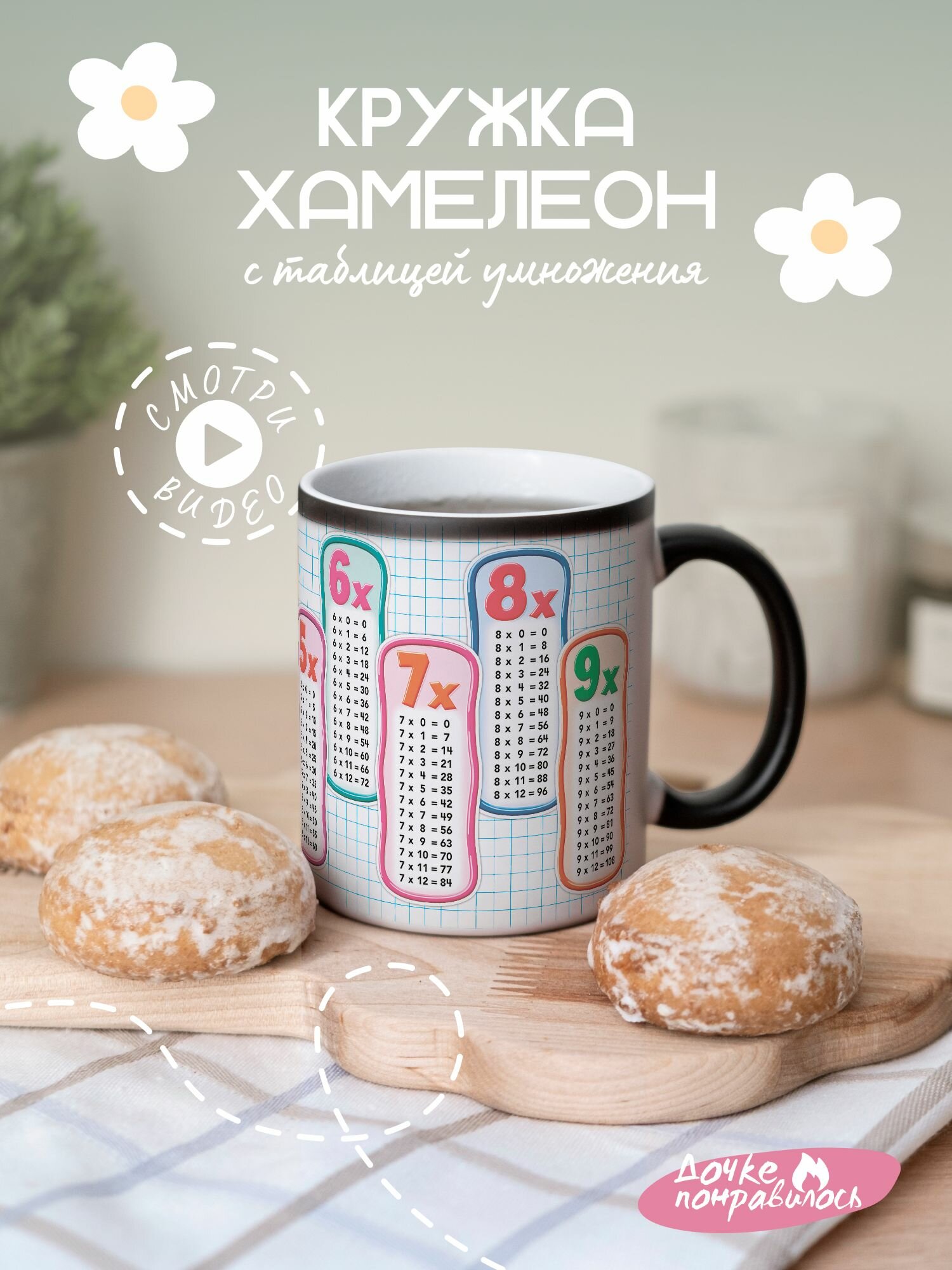 Кружка подарочная хамелеон таблица умножения
