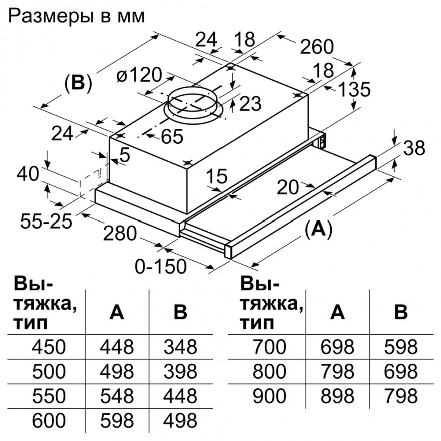 Вытяжка Bosch DFT63CA60Q — фото 1