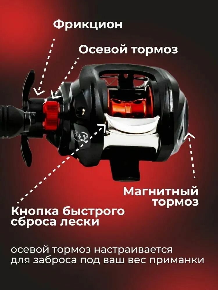 Катушка — фото 1