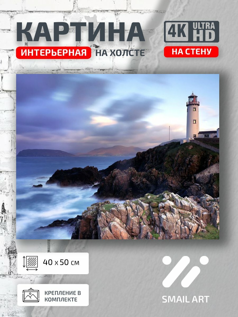 Картина на холсте интерьерная 40 на 50 на стену Скалах City для кафе урбанистика интерьер