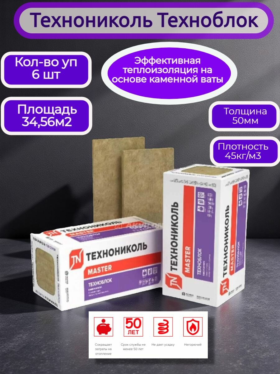 Звуко-теплооизоляция из каменной ваты на основе базальта Технониколь Техноблок 50мм 34,56м2
