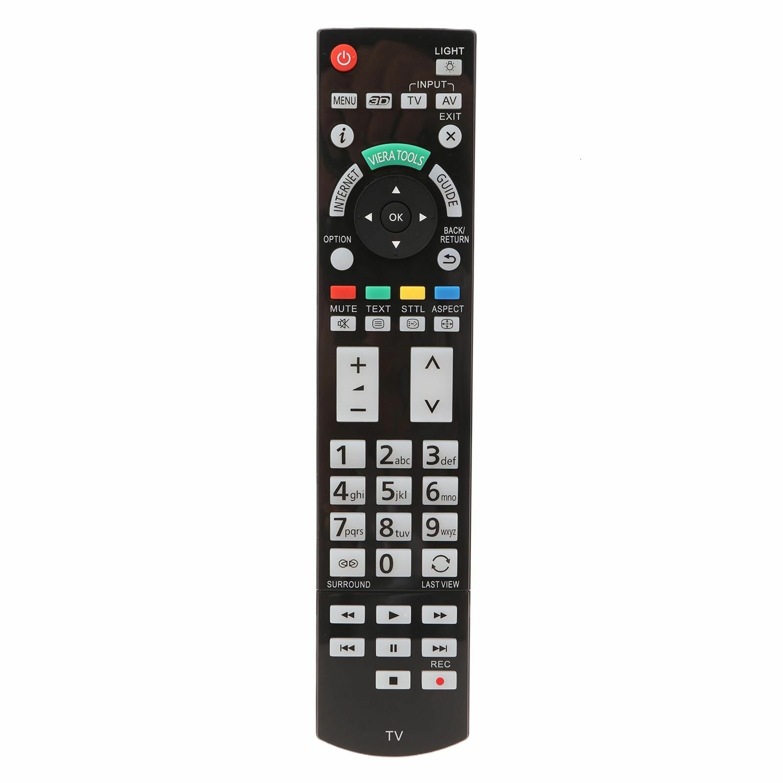 Пульт дистанционного управления для Panasonic