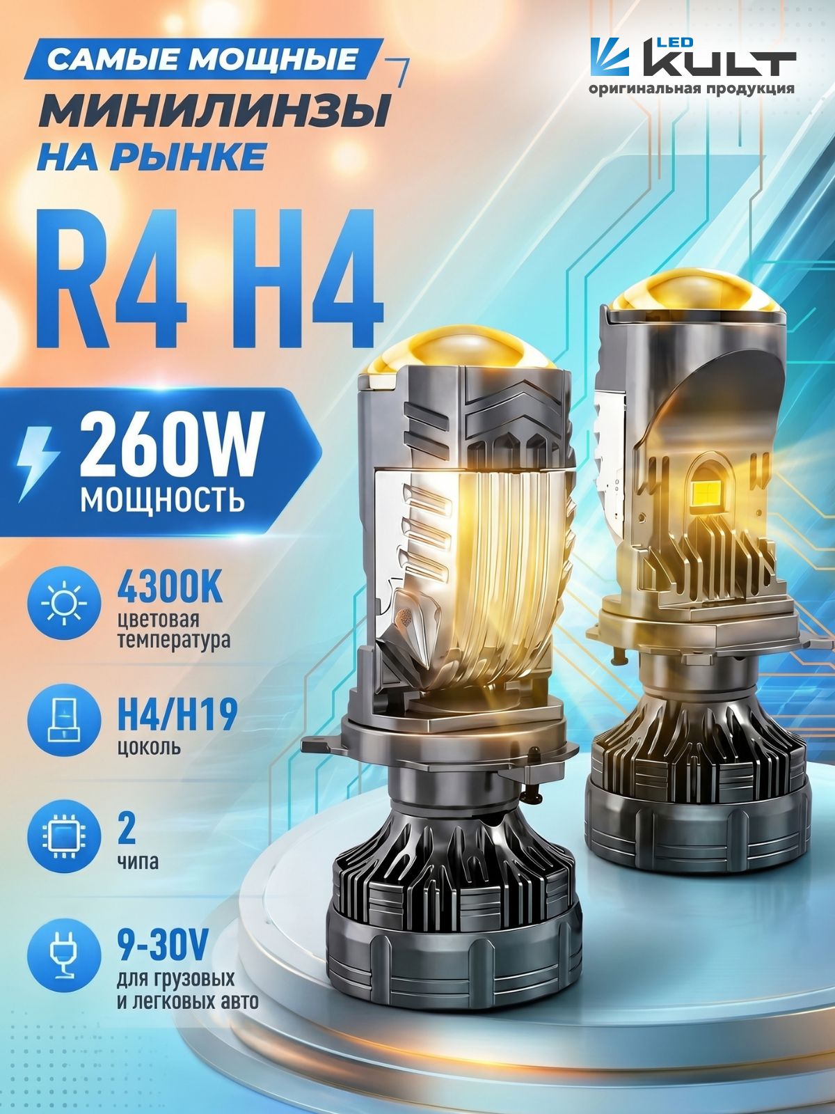 Bi led мини линзы 4300K теплый свет H4, R4-H4 ZMB, линзованные лампы H4, 4300K