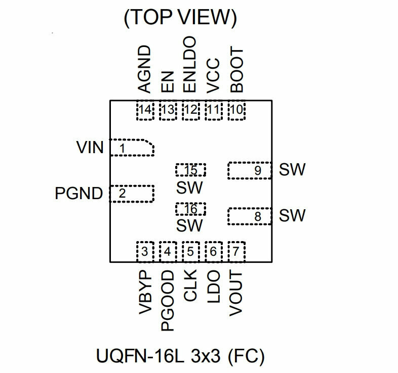 Микросхема RT7290A 3b=