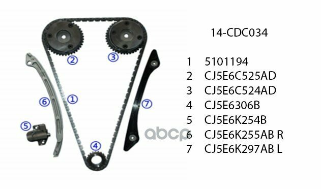Комплект цепи ГРМ Ford 2.0 ICVT (5101194, 2017716, 2017710)(Цепь+2VVT, натяжитель, башмаки, звездочка КВ) United Motors арт. .