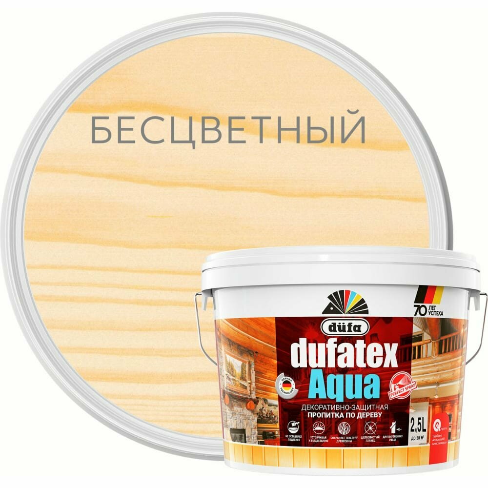 Пропитка Dufa "TEX-AQUA", полуматовая, акриловая, бесцветная, объем 2,5 л — фото 1