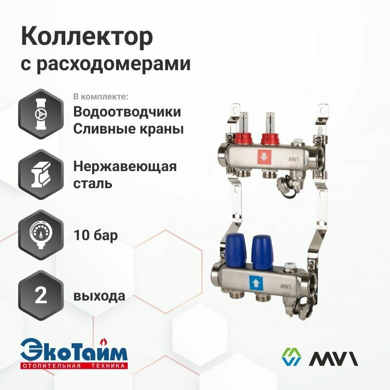 MVI Коллектор с расходомерами в комплекте с воздухоотводчиками и сливными кранами 2 выхода / контура / отвода