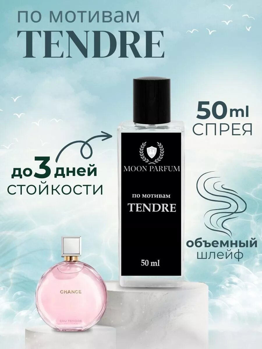 Духи по мотивам Chanel eau tendre