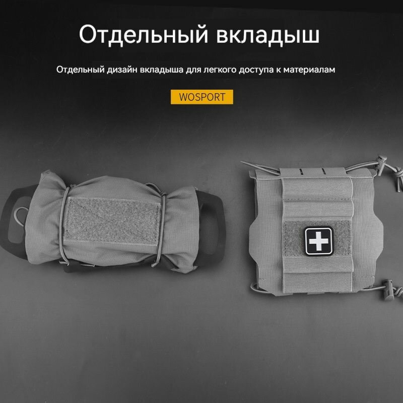 Походная аптечка — фото 1