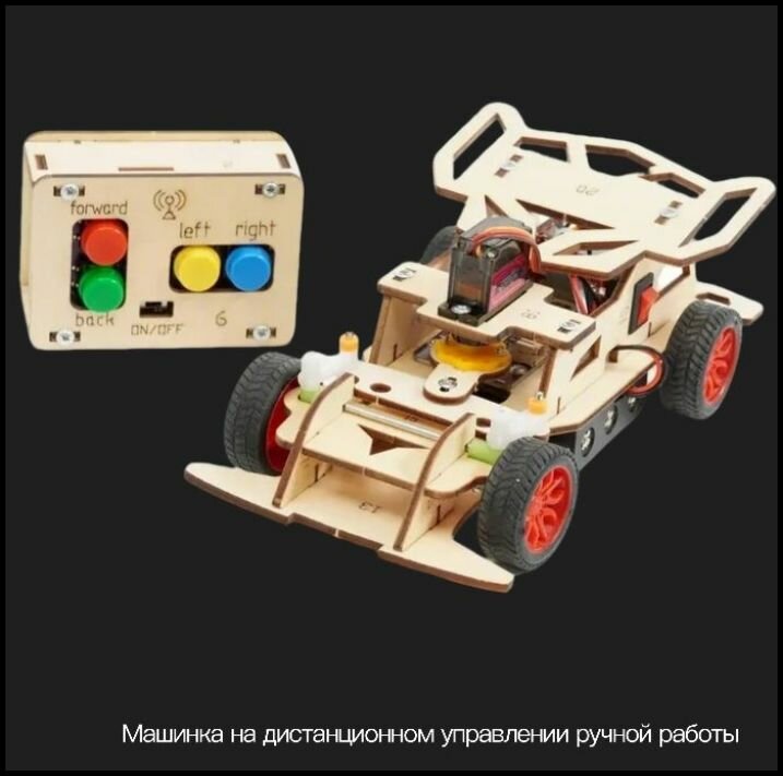 Строительство моделей автомобилей с дистанционным управлением