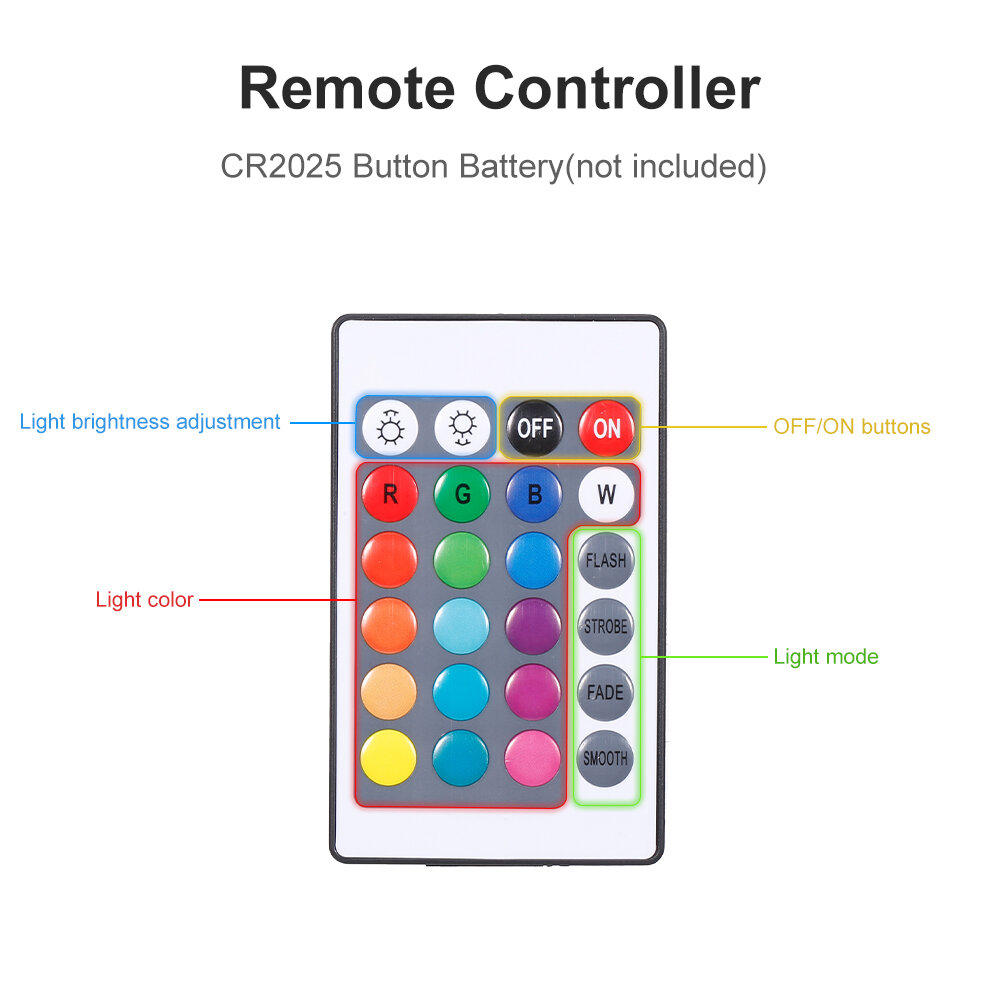 Лента светодиодная RGB с регулировкой цвета для телевизоров, ПК, спальни, кухни, украшения елки, длина 50см, 100см, 200см, 300см, 400см, 500см, тип водонепроницаемая/неводонепроницаемая, ширина 0.8см, модель светодиодов 3528, количество ламп 60 шт/м,