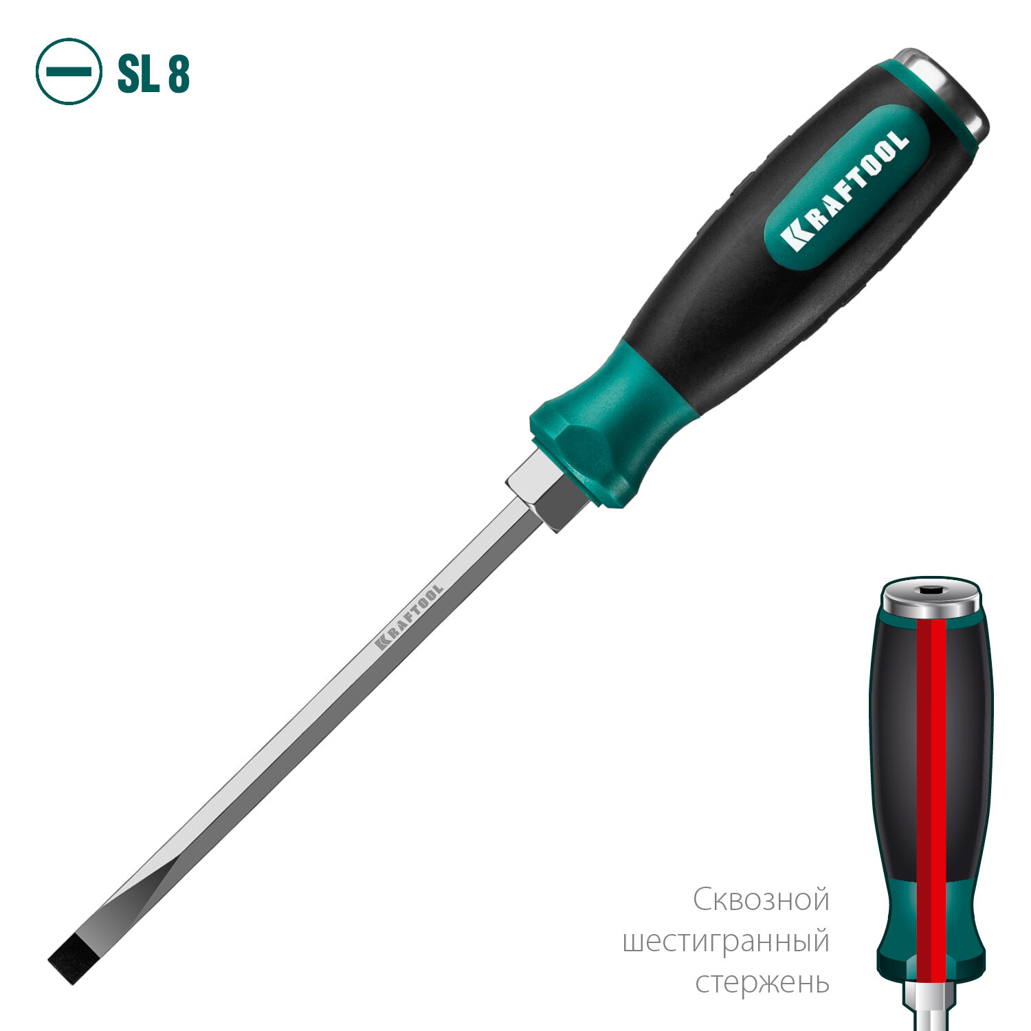 Отвертка ударная "Impact", сквозной стержень из Cr-Mo-V стали, маслобензостойкая двухкомпонентная рукоятка, SL 8x150мм, KRAFTOOL