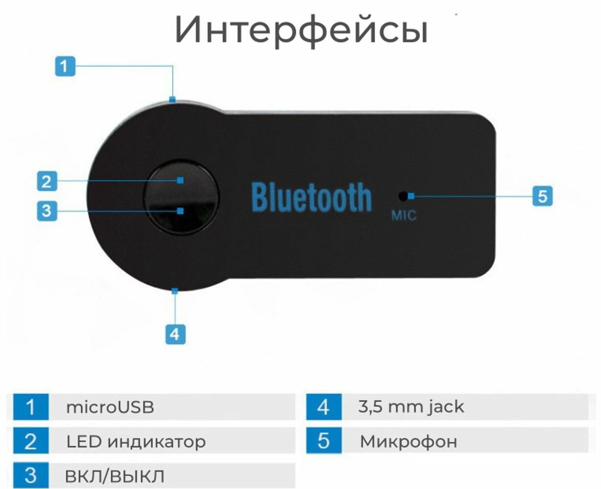 Bluetooth адаптер (ресивер) TM8 BT350 — фото 1
