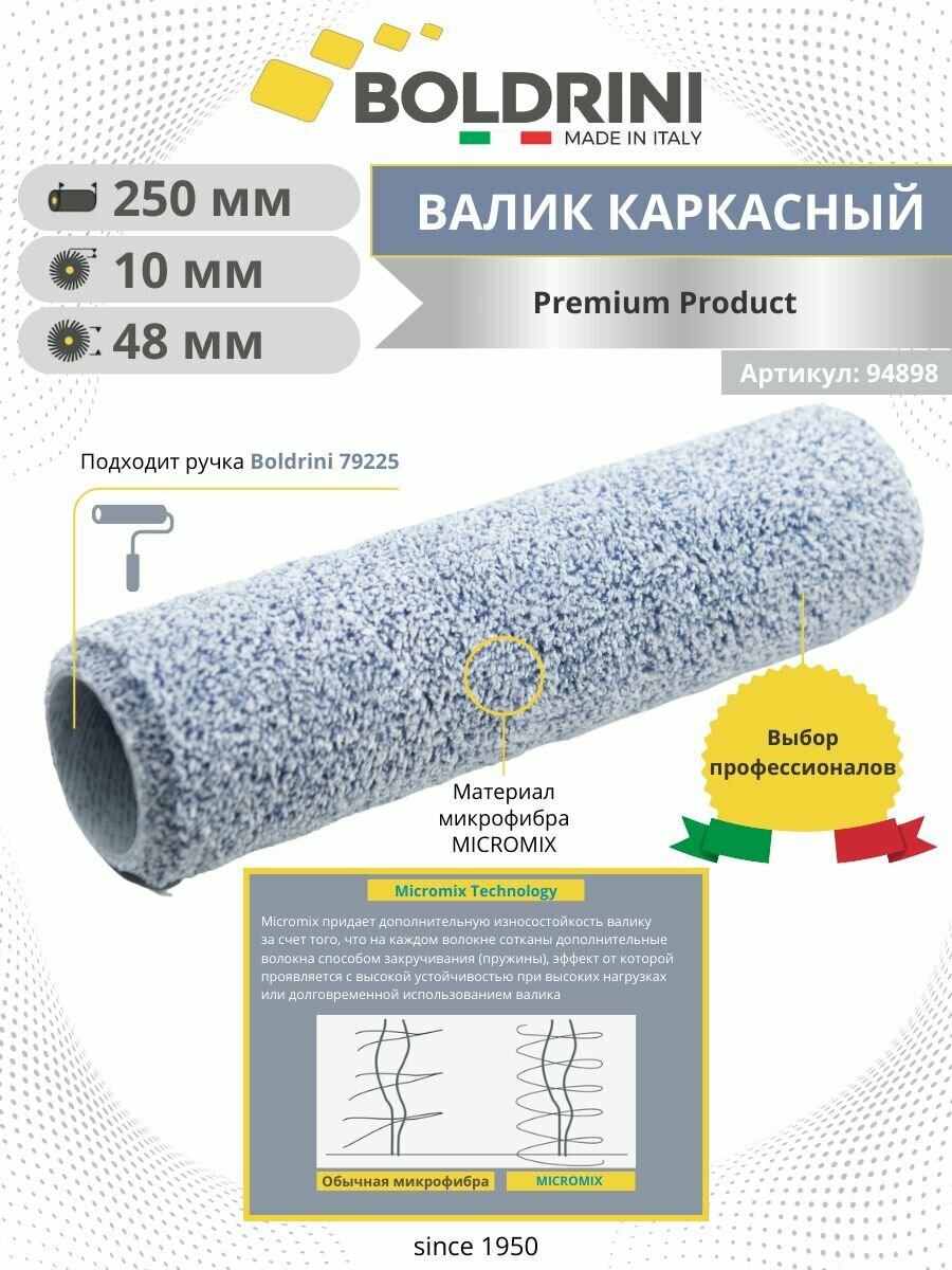Валик для краски, каркасный (slip system) ворс 10 мм, 250 х 48 мм для стен и потолков
