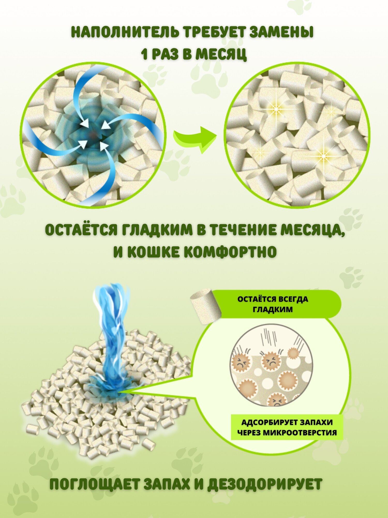 Наполнитель