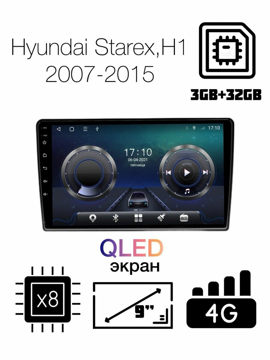 Автомагнитола для Hyundai Starex, H1 2007-2015 3GB+32GB