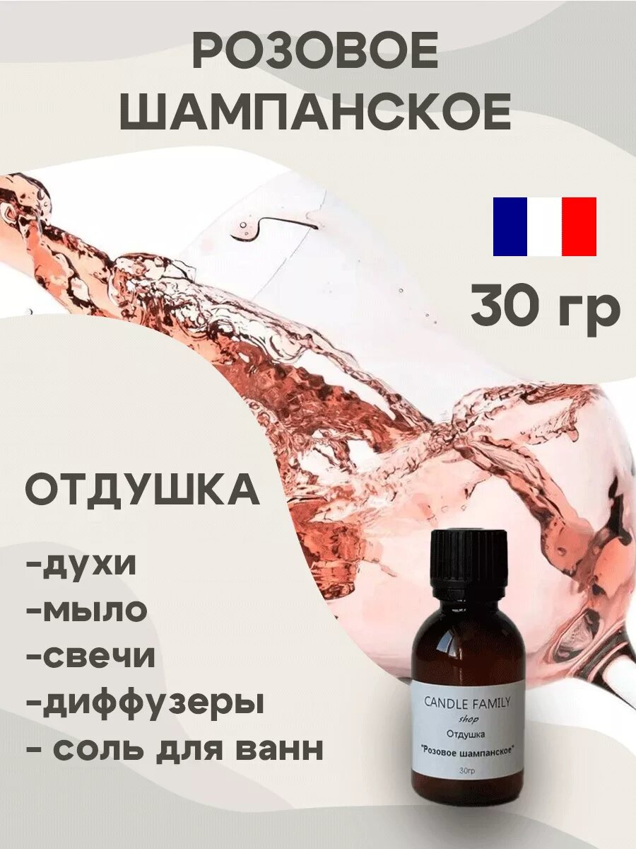 Отдушка для свечей и мыла. Ароматизатор косметический