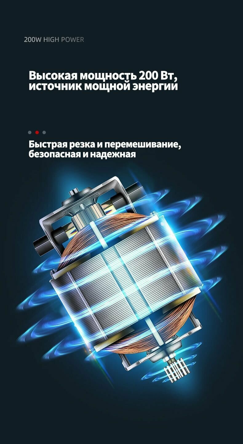 Кофемолка — фото 1