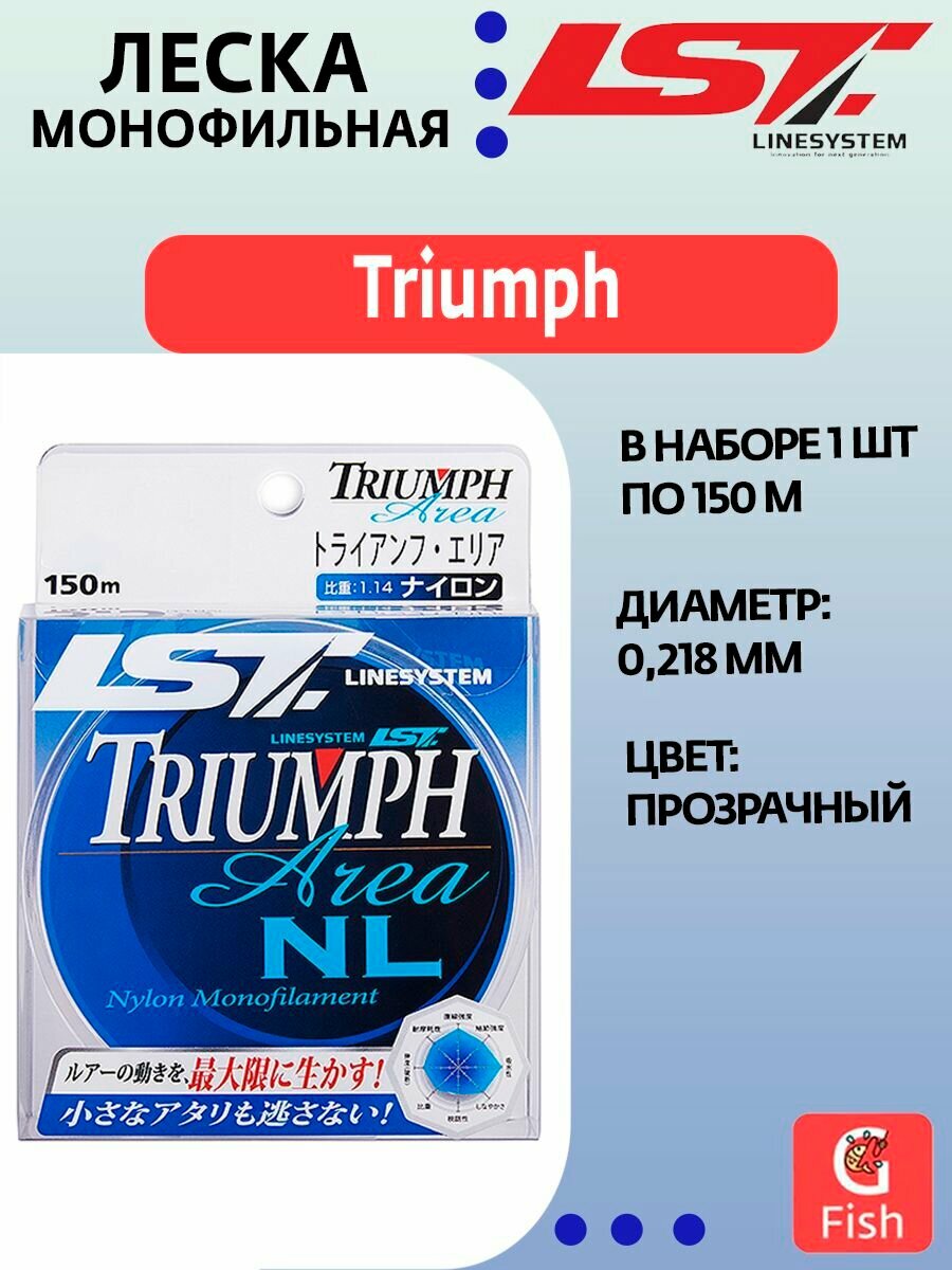 Монофильная леска для рыбалки LINESYSTEM Triumph NL 150m #1,75 (0,218mm)
